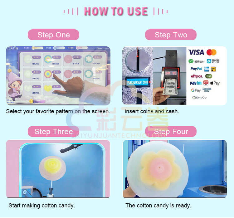 cotton candy vending machine design | Caiyunjuan